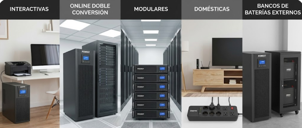 VENTA DE UPS PARA TUS EQUIPOS EN AGUACHICA COLOMBIA